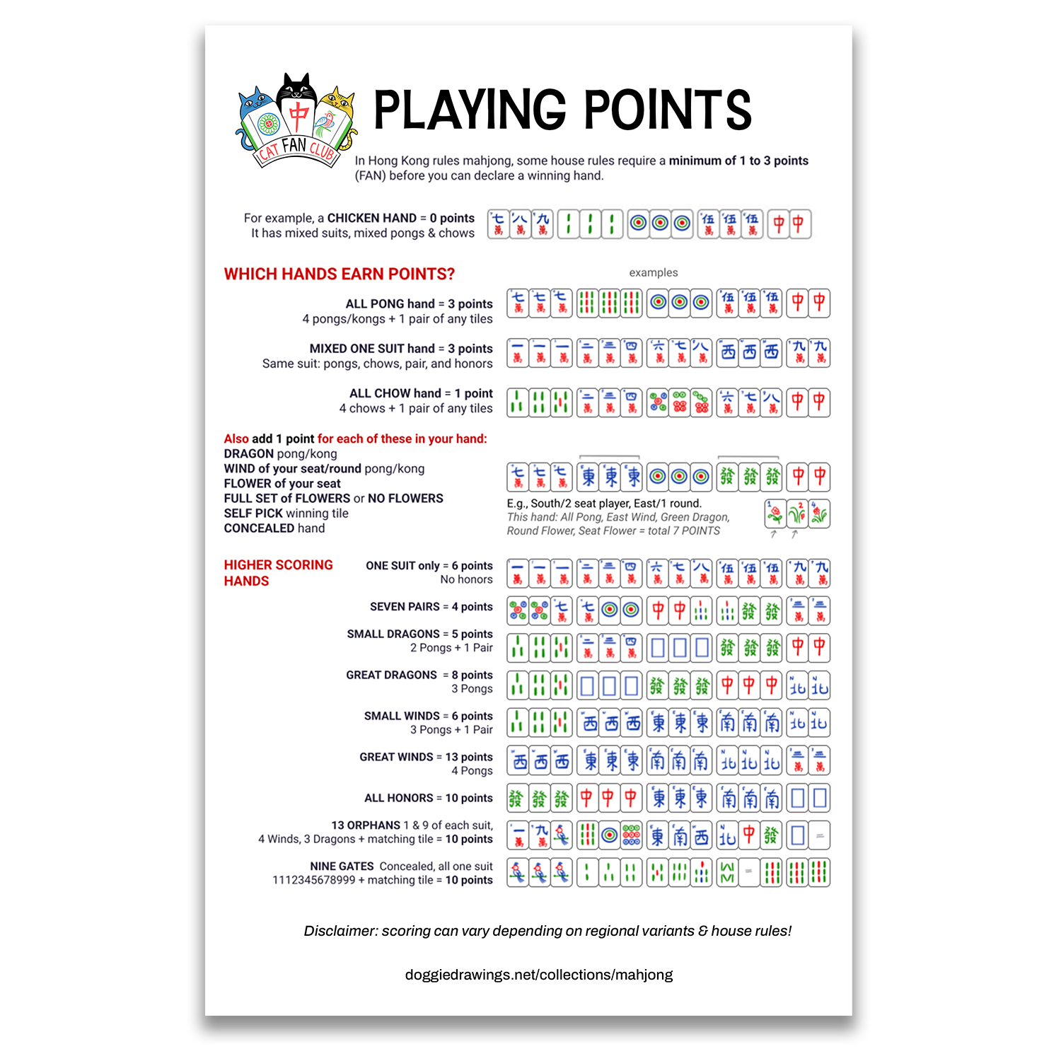HK Mahjong - Playing Points – Lili Chin Art Inc