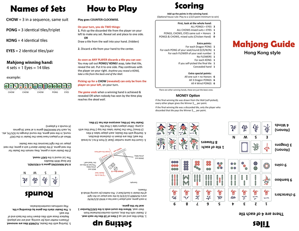Mahjong pocket guide – Lili Chin Art Inc